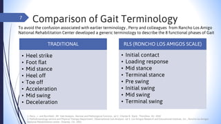 GAIT exercise therapy FOR physiotherapy.pptx