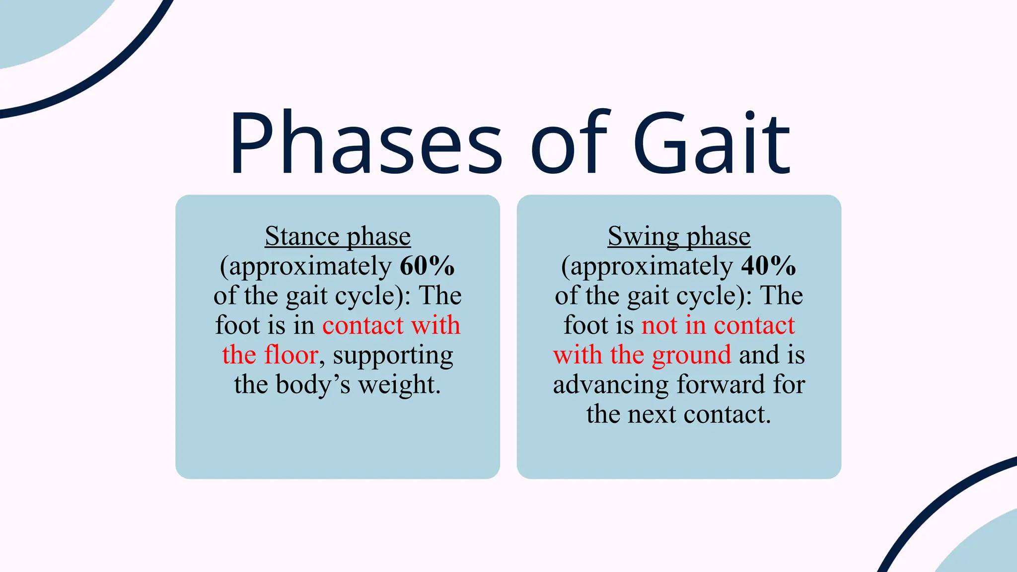Gait, A overlook on Gait in physical therapy | PPTX