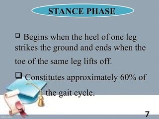 gait.ppt stance phase swing phase gait analysis | PPT