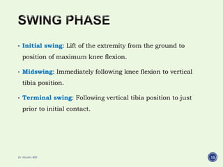 Human Gait - Basics, Pathology & Analysis.pptx