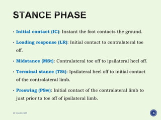 Human Gait - Basics, Pathology & Analysis.pptx