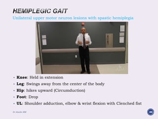 Human Gait - Basics, Pathology & Analysis.pptx
