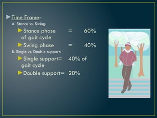 Gait-Biomechanics and its disorders.pptx