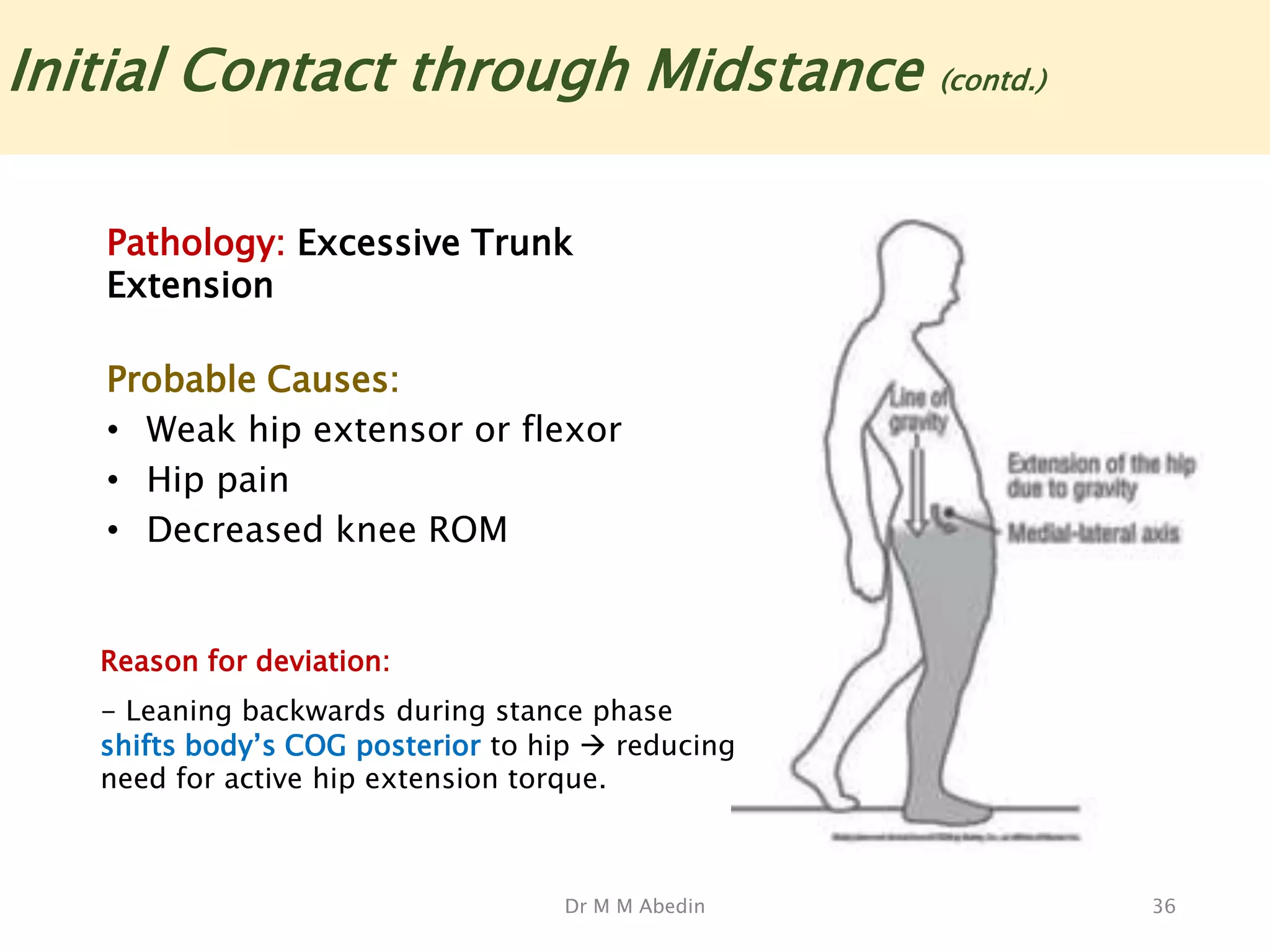 Gait Analysis - Components and Abnormalities.pptx