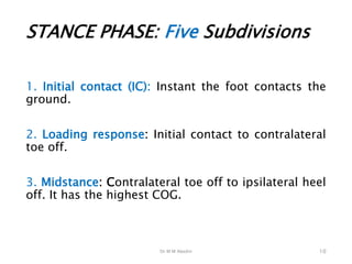 Gait Analysis - Components and Abnormalities.pptx