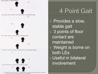 Gait_ Introduction, Analysis & Re-education Principles | PPTX