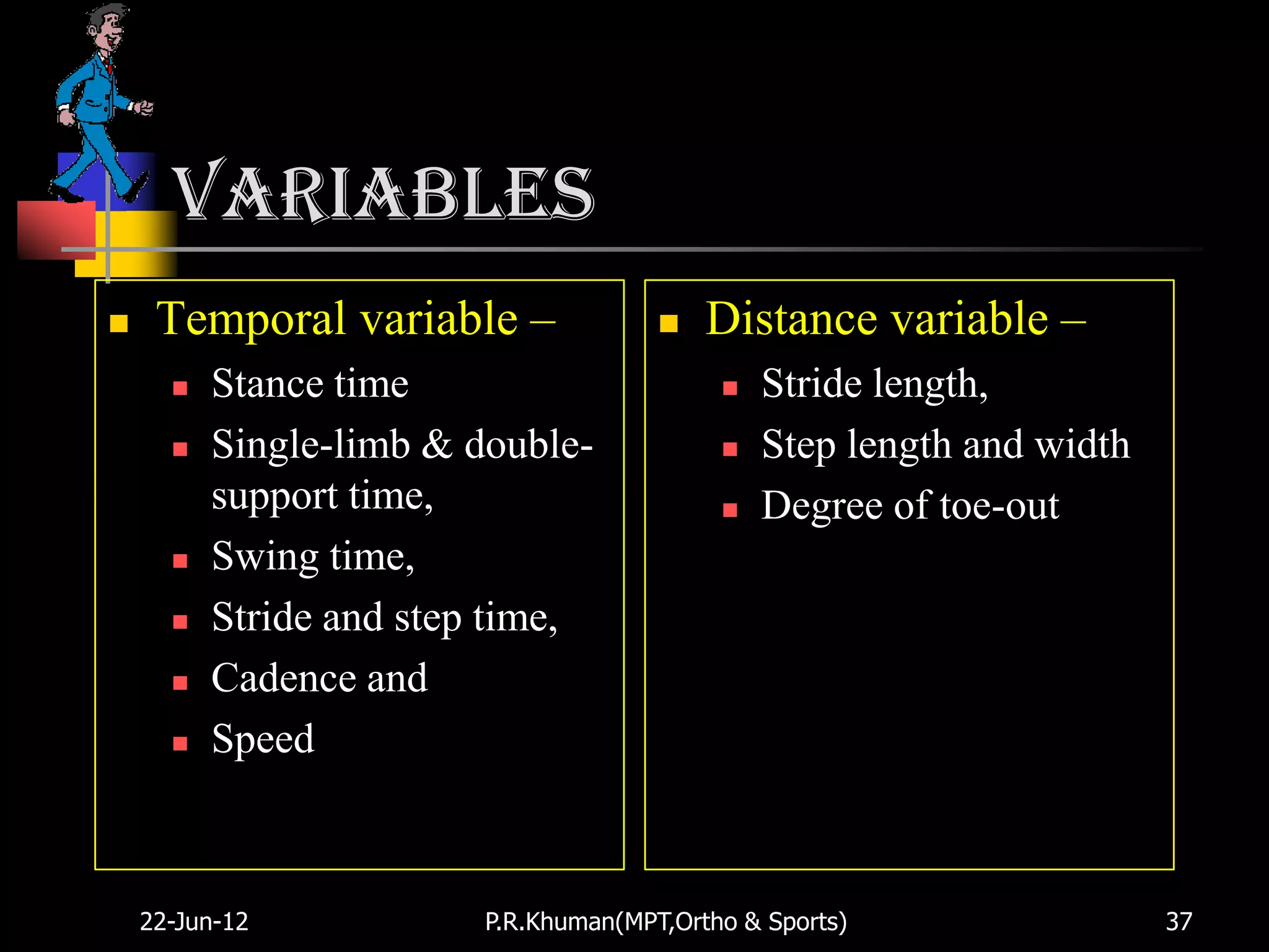 Gait normal & abnormal | PPTX