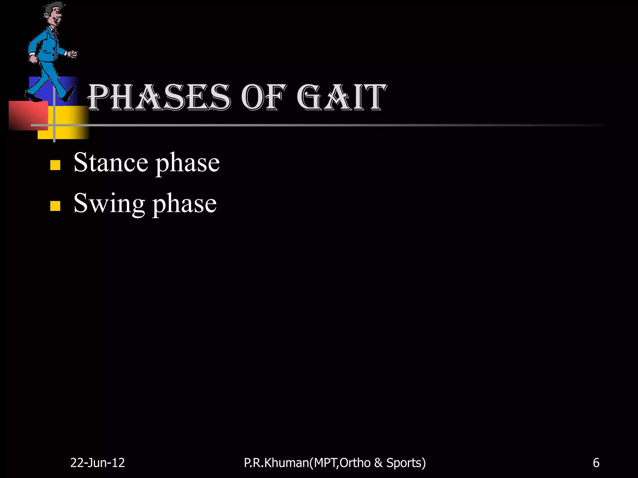 Gait normal & abnormal | PPTX
