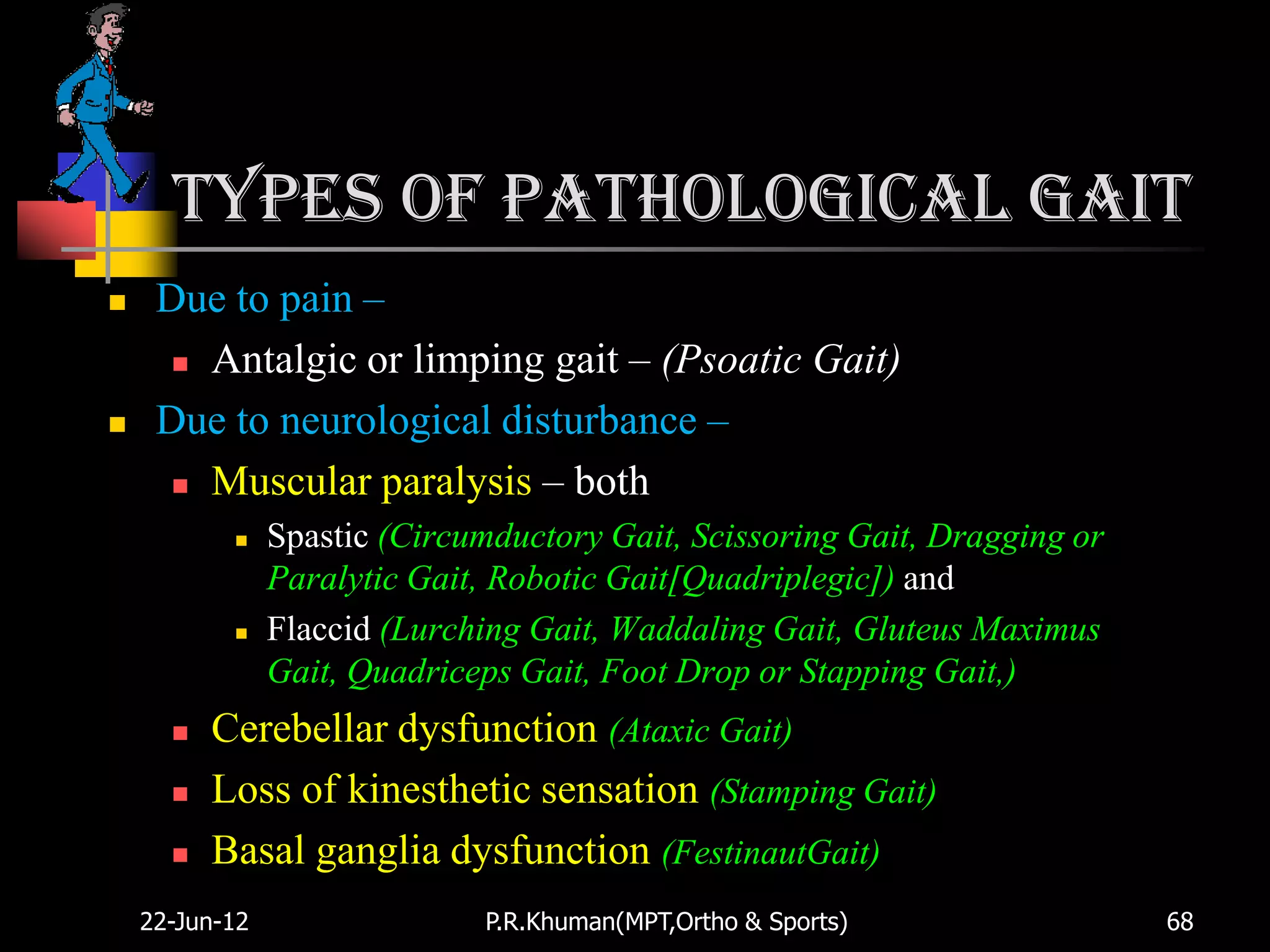 Gait normal & abnormal | PPTX
