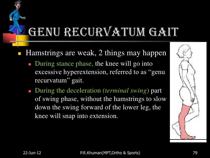 Gait normal & abnormal