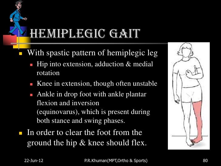 Gait normal & abnormal