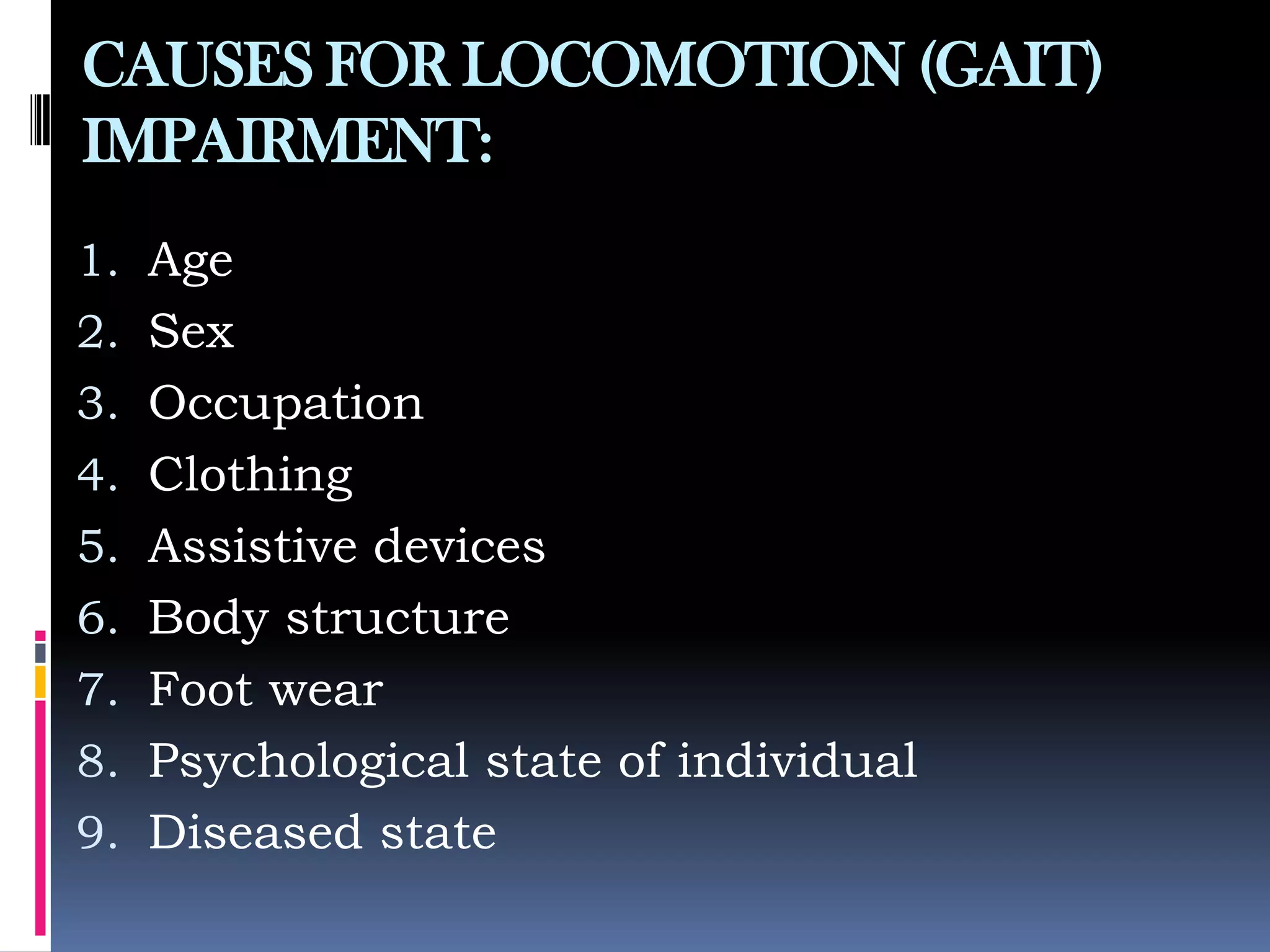 Gait-Abnormal Gait by surya likhita | PPT