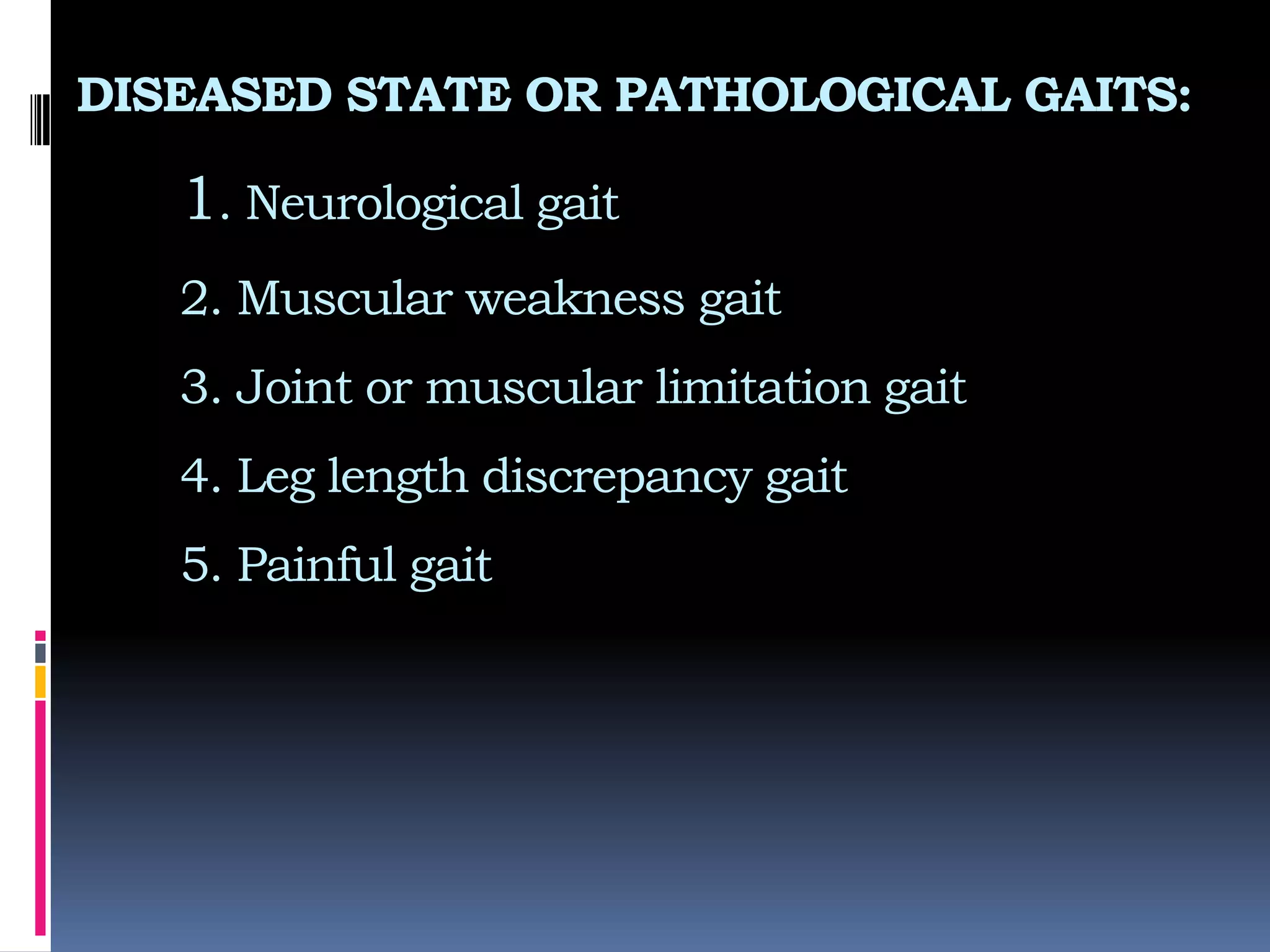 Gait-Abnormal Gait by surya likhita | PPT