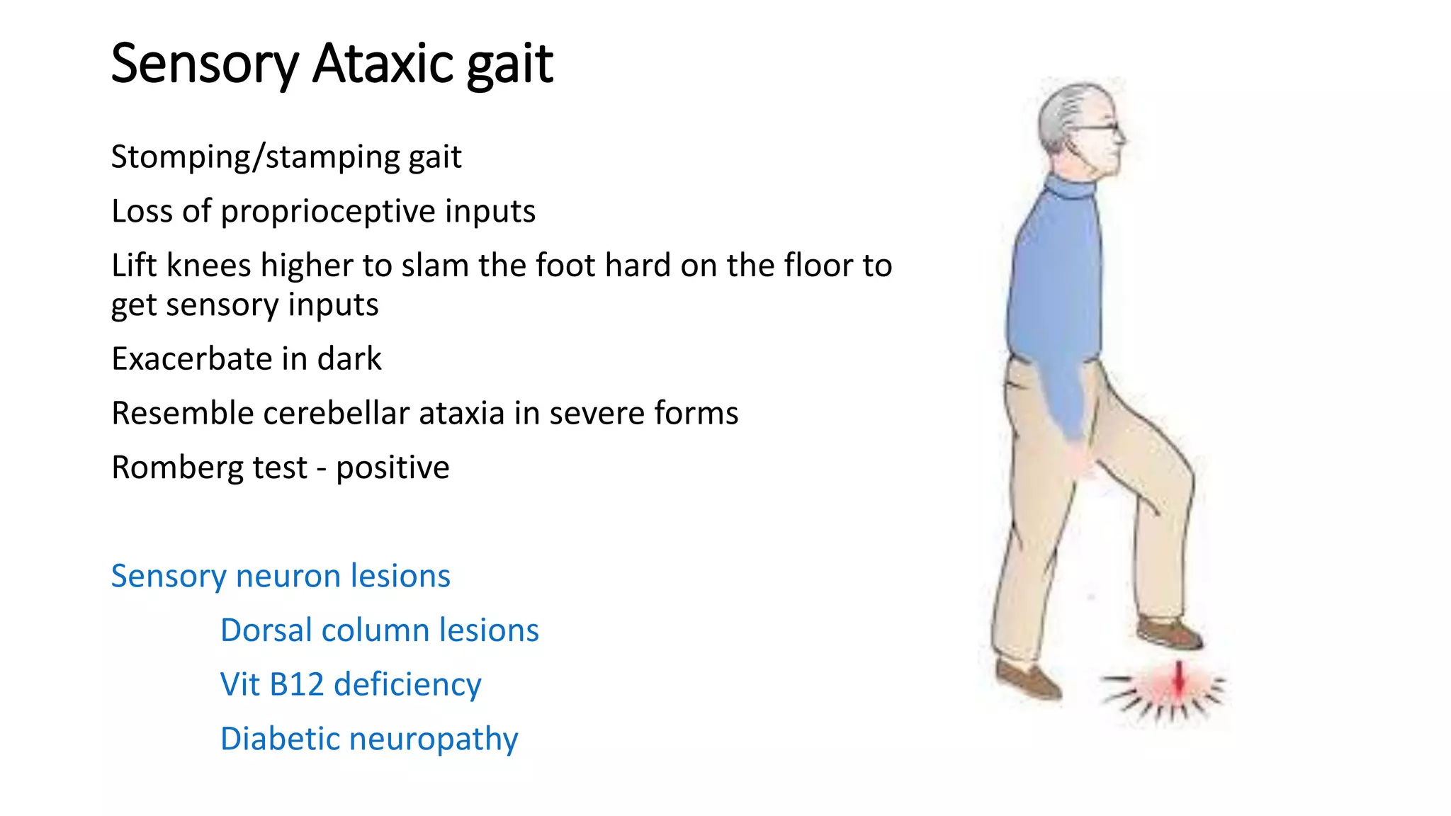Gait abnormalities | PPTX