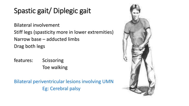 Gait abnormalities | PPTX