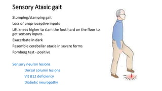 Sensory Ataxic Gait