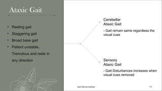 Different types of Gait Abnormalities ppt | PPTX