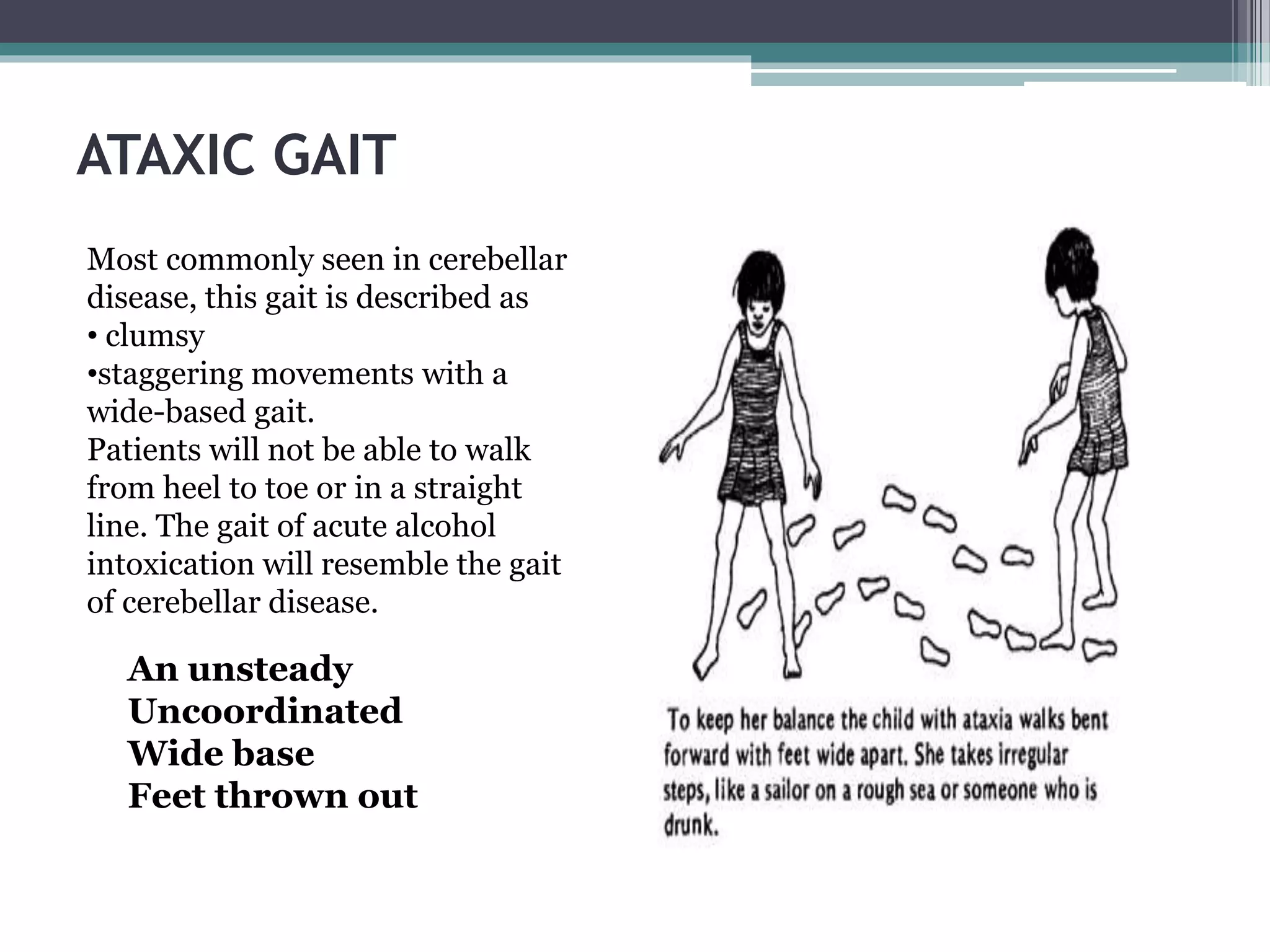 Gait abnormalities presentation | PPTX