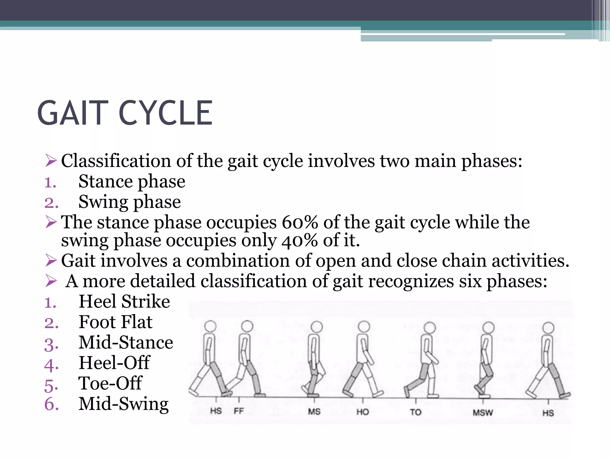 Gait abnormalities presentation | PPTX