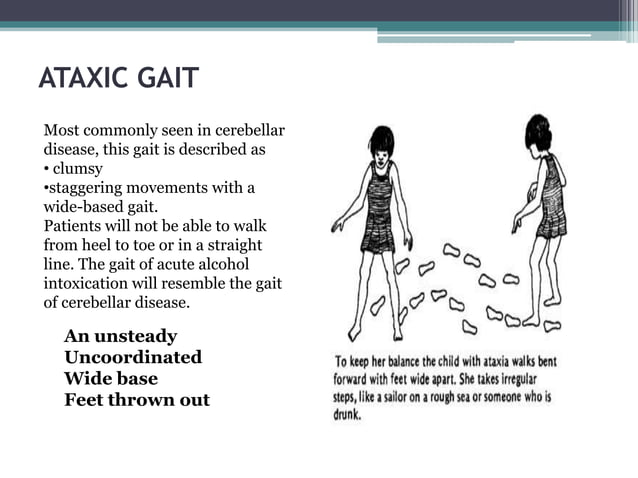 Gait abnormalities presentation | PPTX | Physical Therapy | Wellness