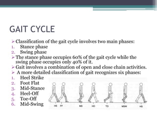 Gait abnormalities presentation | PPTX