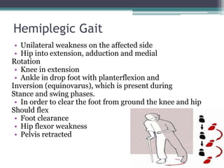 Gait abnormalities presentation | PPTX