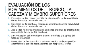 Gait Abnormality Rating Scale