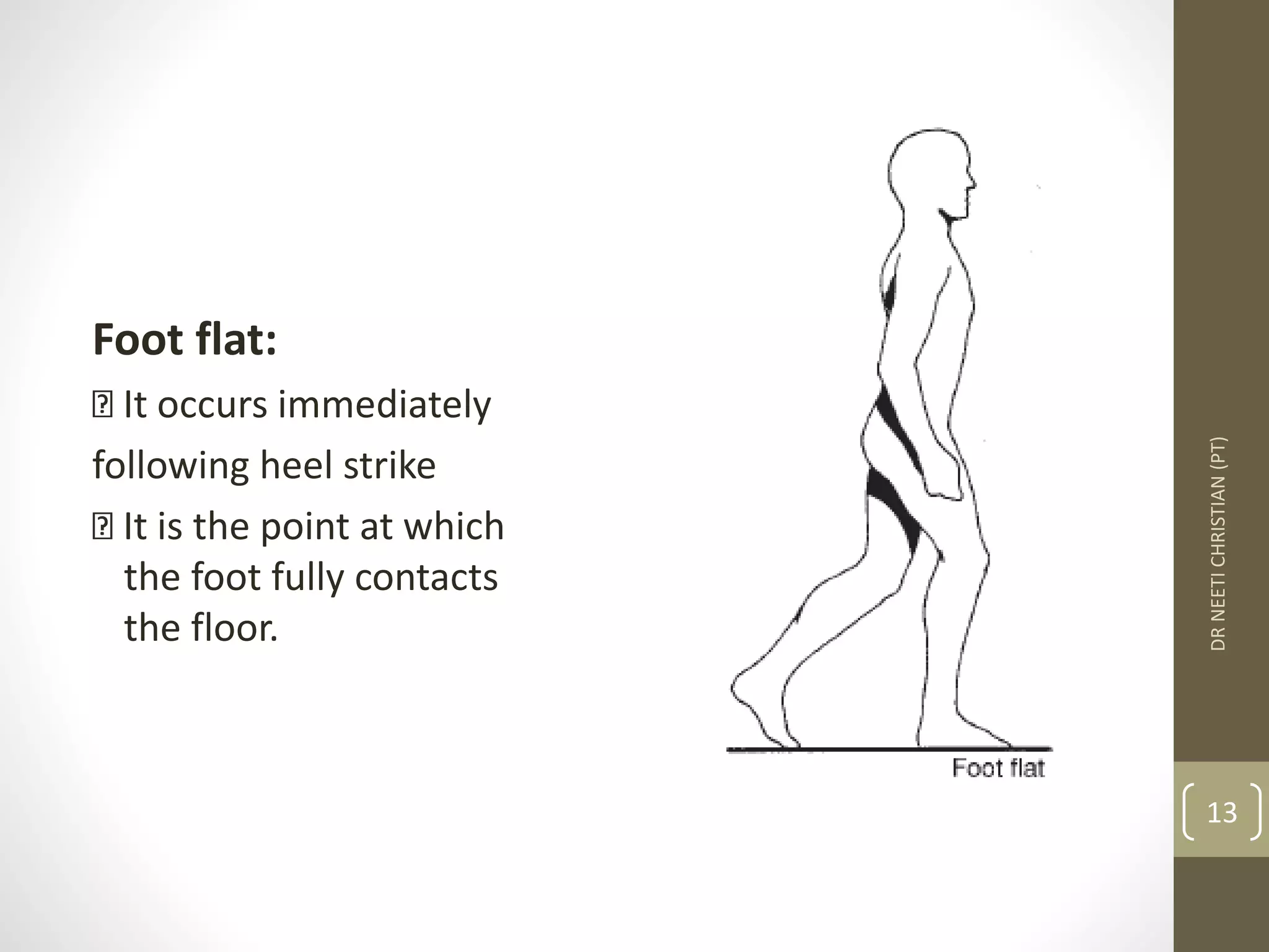 Gait analysis by Dr Neeti Christian (PT) | PPTX