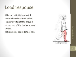 Gait analysis by Dr Neeti Christian (PT) | PPTX