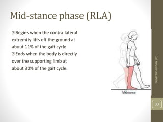 Gait analysis by Dr Neeti Christian (PT) | PPTX