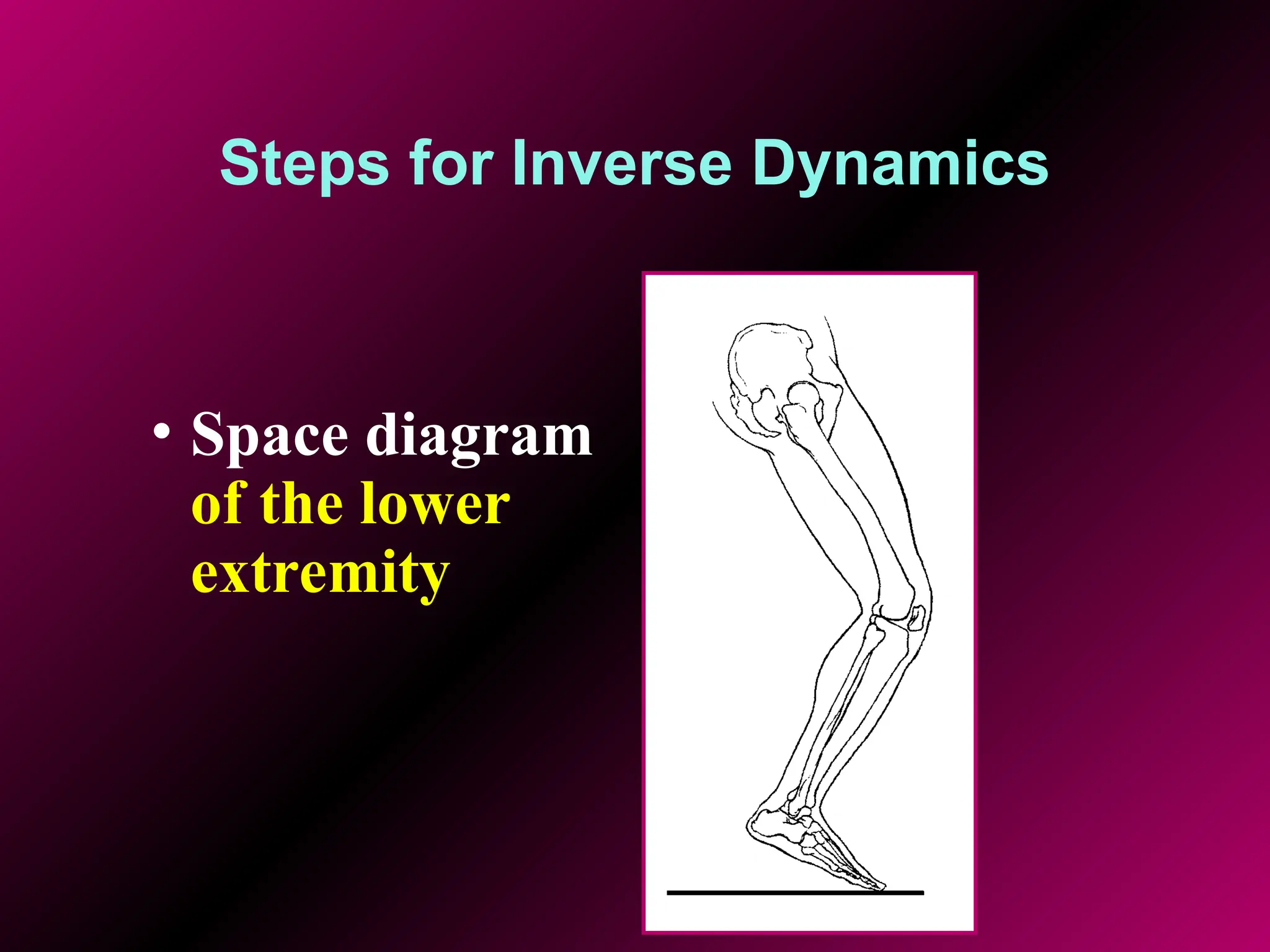 Gait Analysis methods temporal analysis kinematic kinetic analysis | PPT