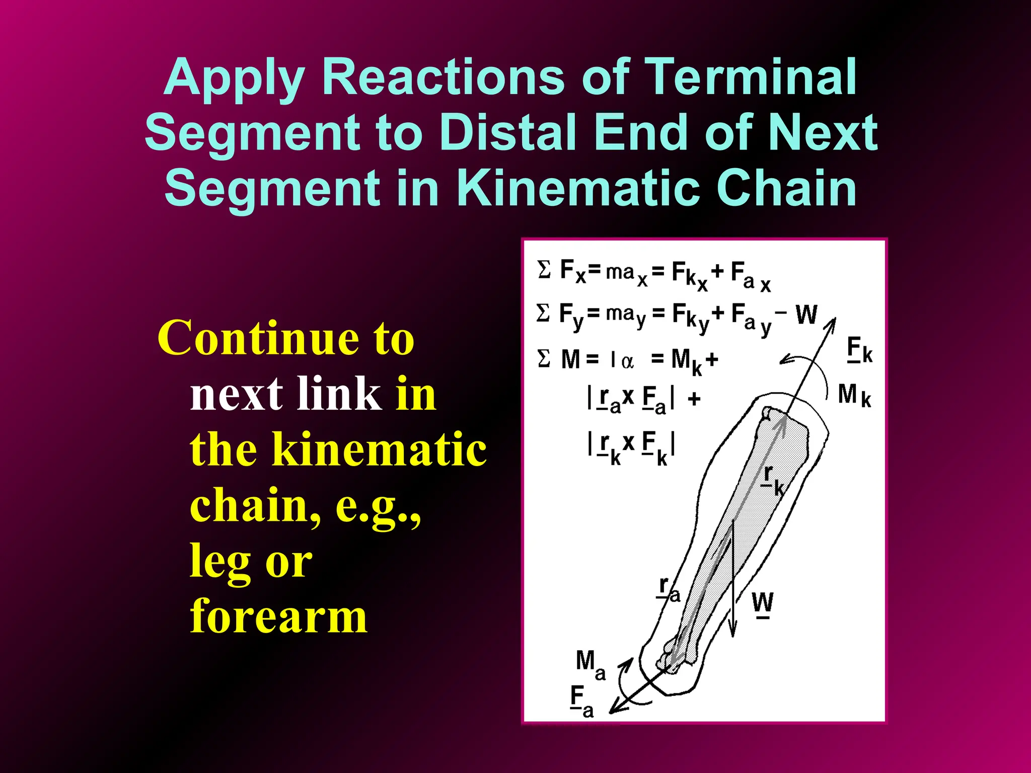 Gait Analysis methods temporal analysis kinematic kinetic analysis | PPT