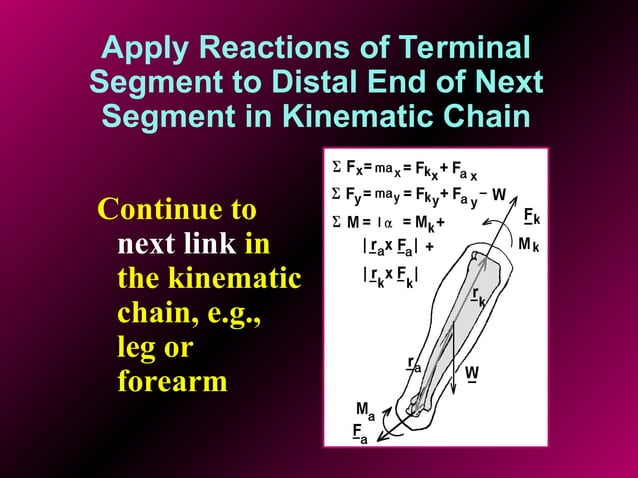 Gait Analysis Methods Temporal Analysis Kinematic Kinetic Analysis Ppt 3946