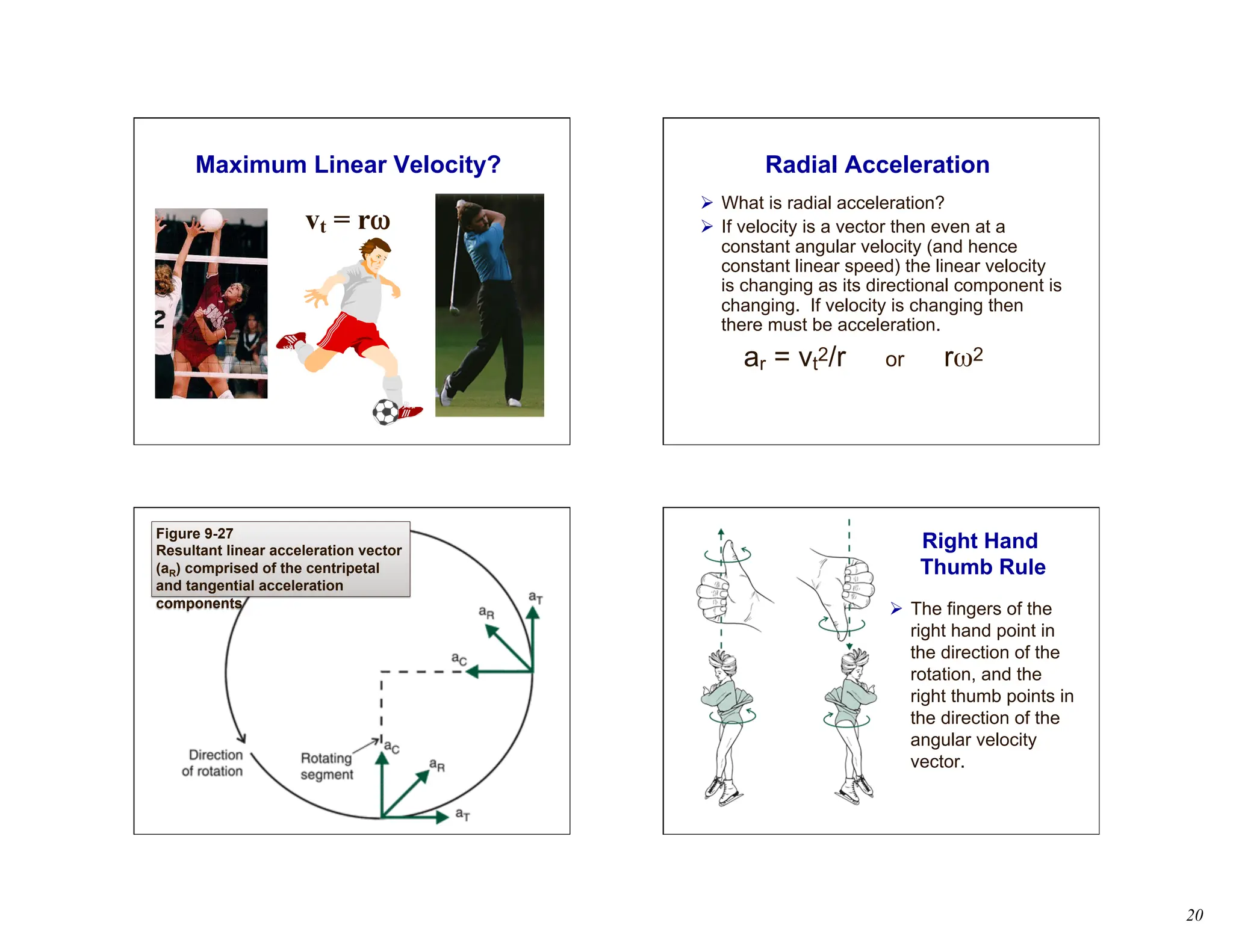 Gait Analysis & Angular Kinematics.pptx.pdf