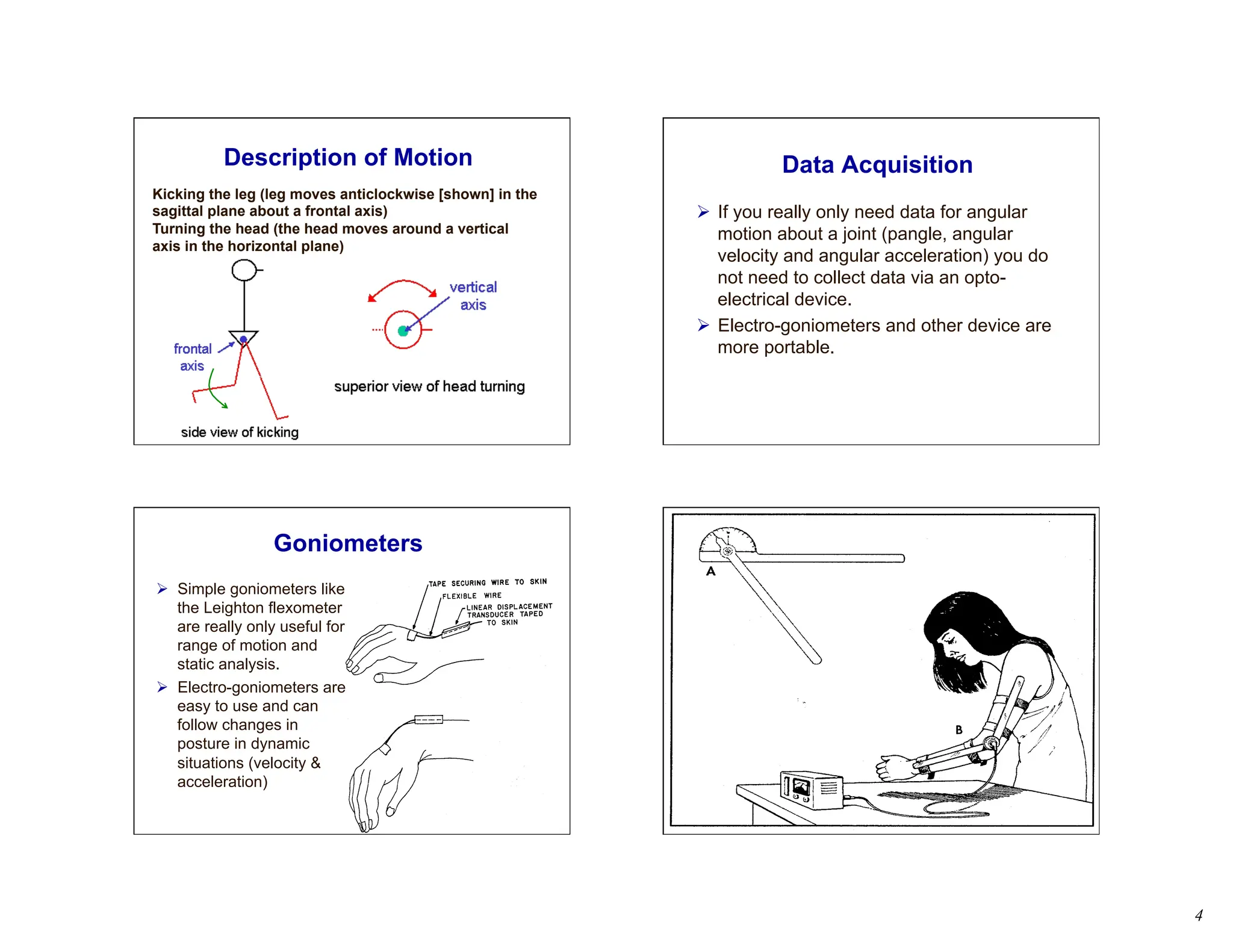 Gait Analysis & Angular Kinematics.pptx.pdf