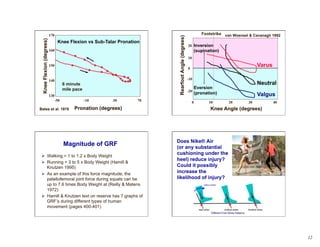 Gait Analysis & Angular Kinematics.pptx.pdf