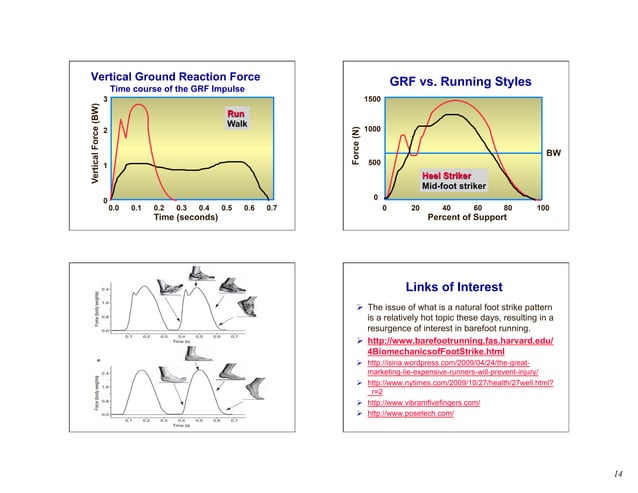 Gait Analysis & Angular Kinematics.pptx.pdf