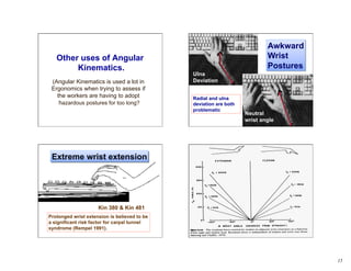 Gait Analysis & Angular Kinematics.pptx.pdf