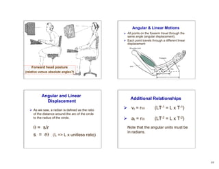 Gait Analysis & Angular Kinematics.pptx.pdf