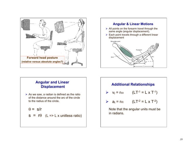 Gait Analysis & Angular Kinematics.pptx.pdf
