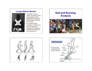 Gait Analysis & Angular Kinematics.pptx.pdf