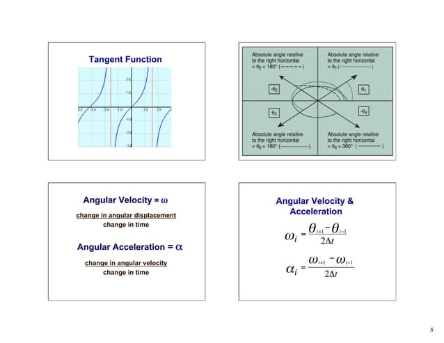 Gait Analysis & Angular Kinematics.pptx.pdf