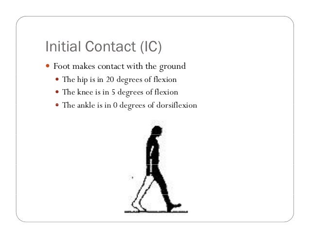 Gait analysis definitions