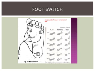 Gait Analysis Instruments,EMG,EEG,phases.pptx