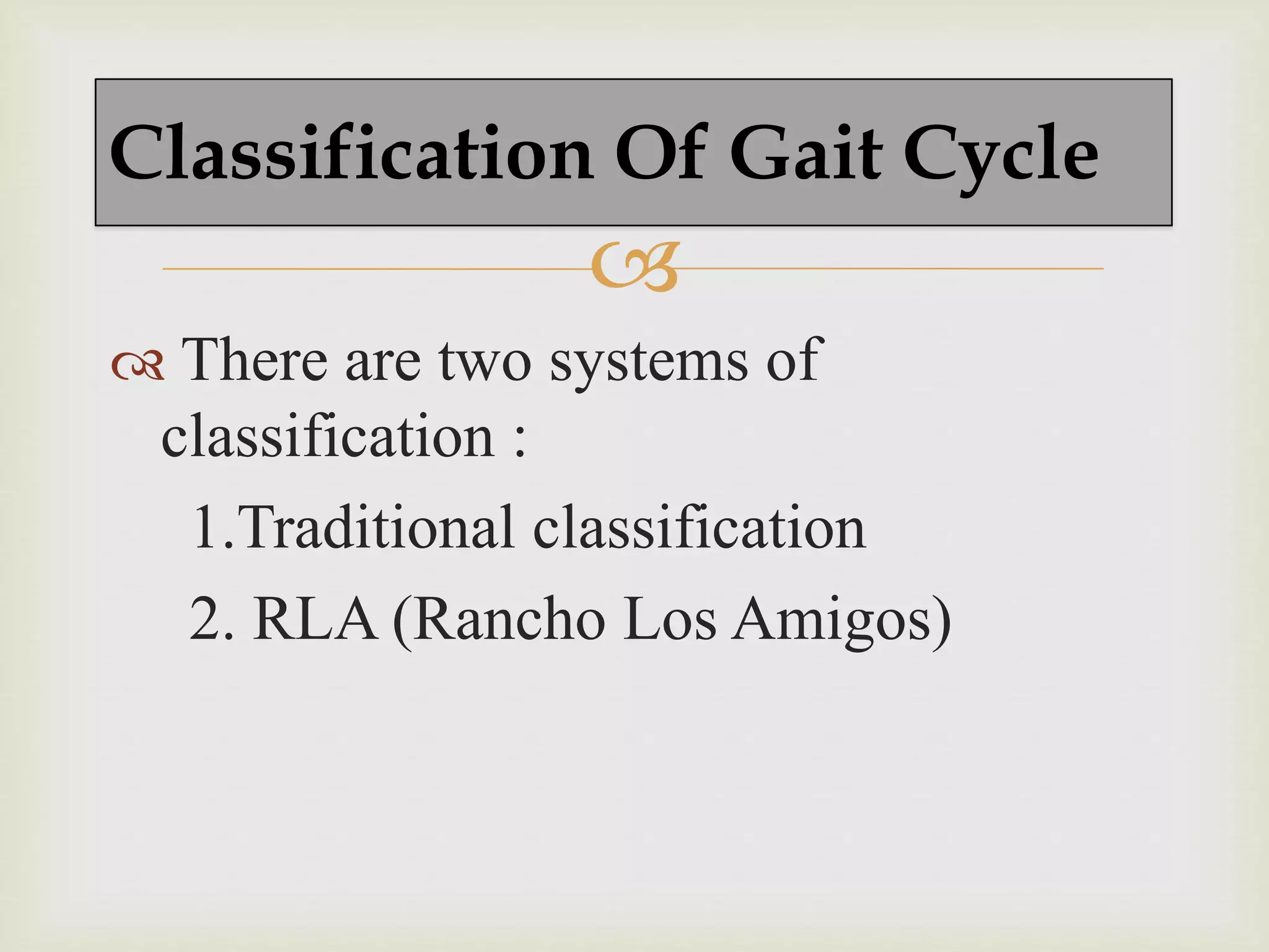 Gait and Gait cycle (new) mam.pptx