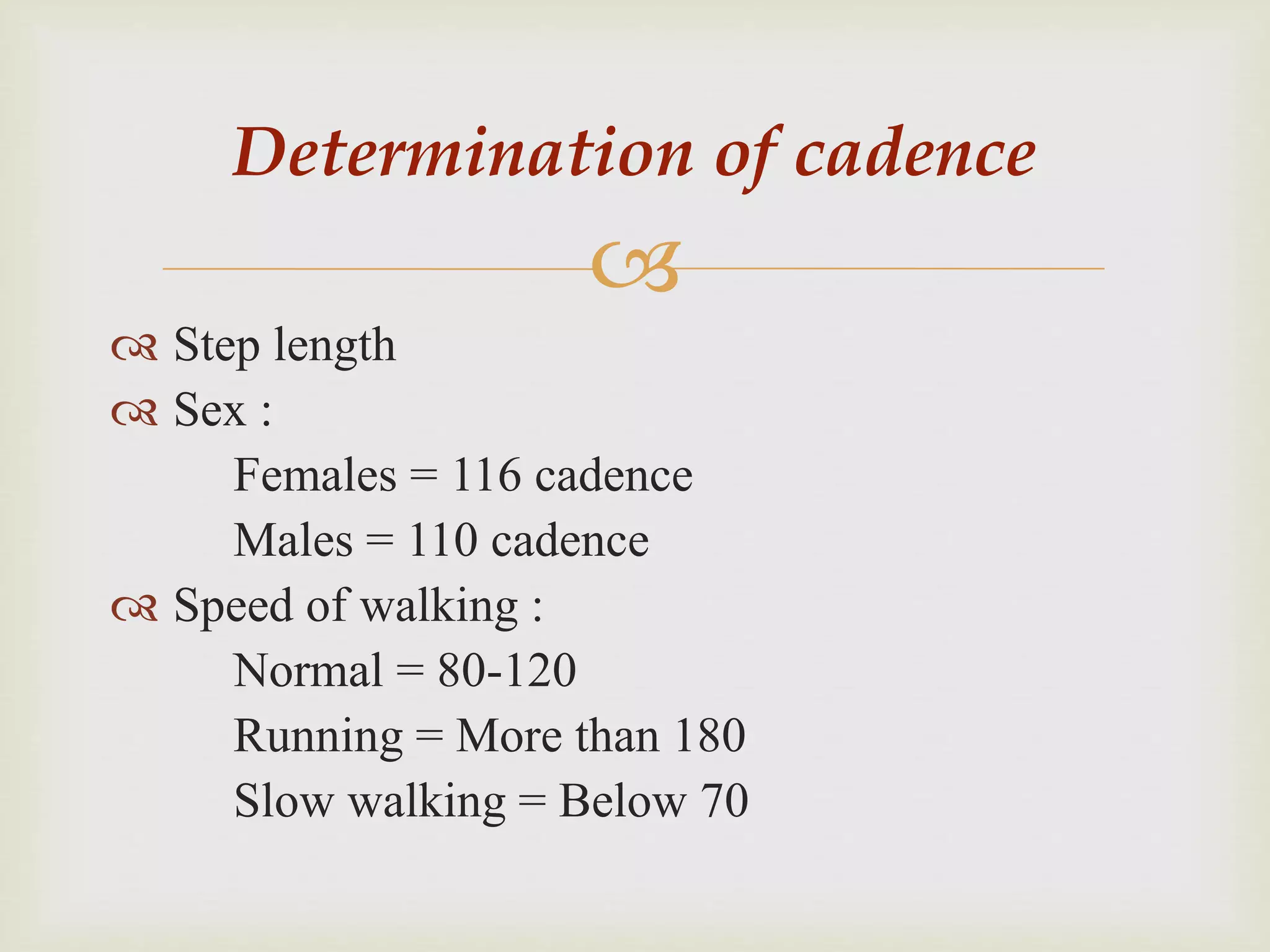 Gait and Gait cycle (new) mam.pptx
