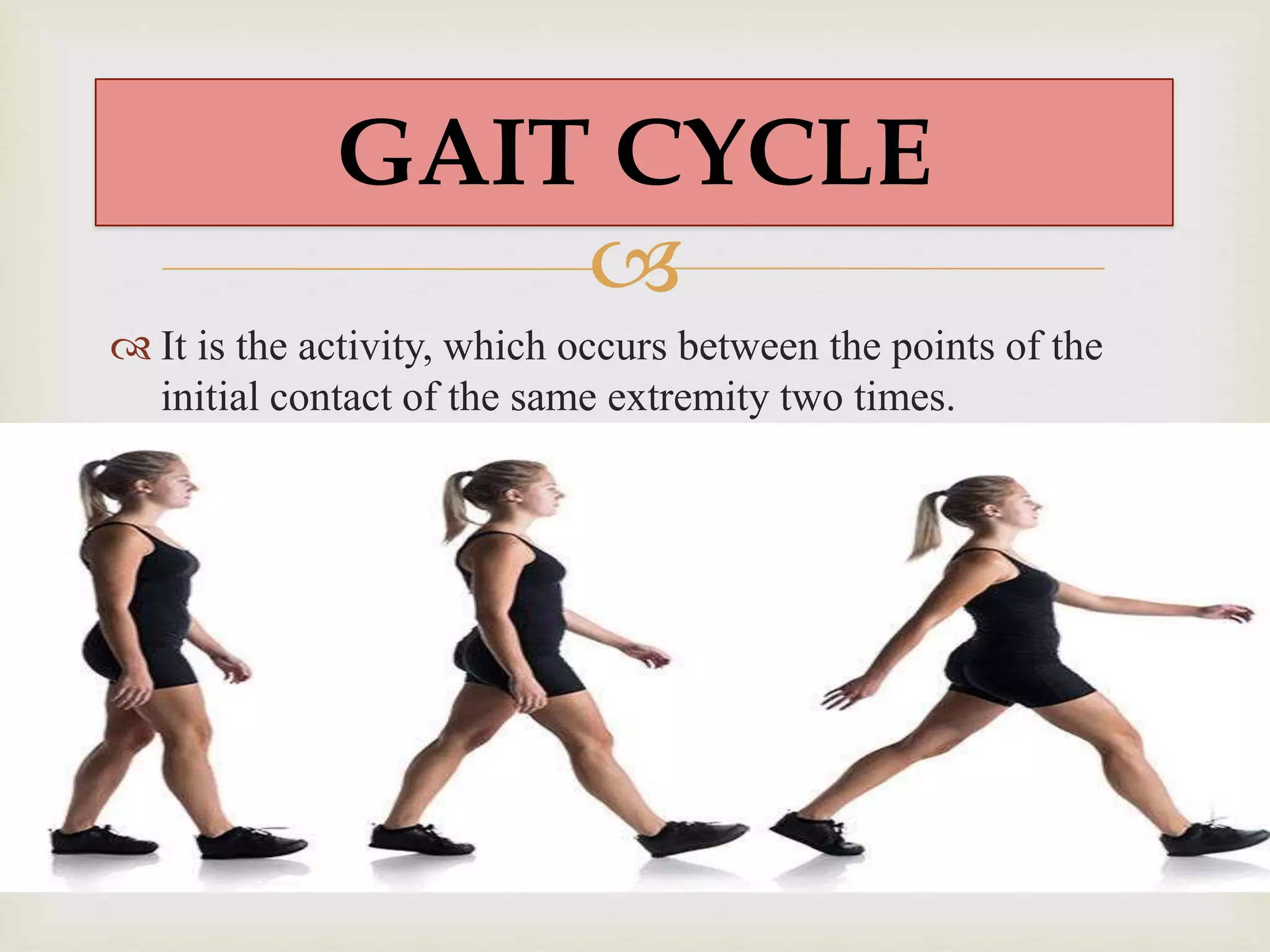 Gait and Gait cycle (new) mam.pptx