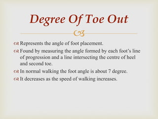 Gait and Gait cycle (new) mam.pptx