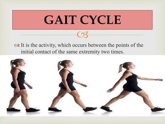 Gait and Gait cycle (new) mam.pptx
