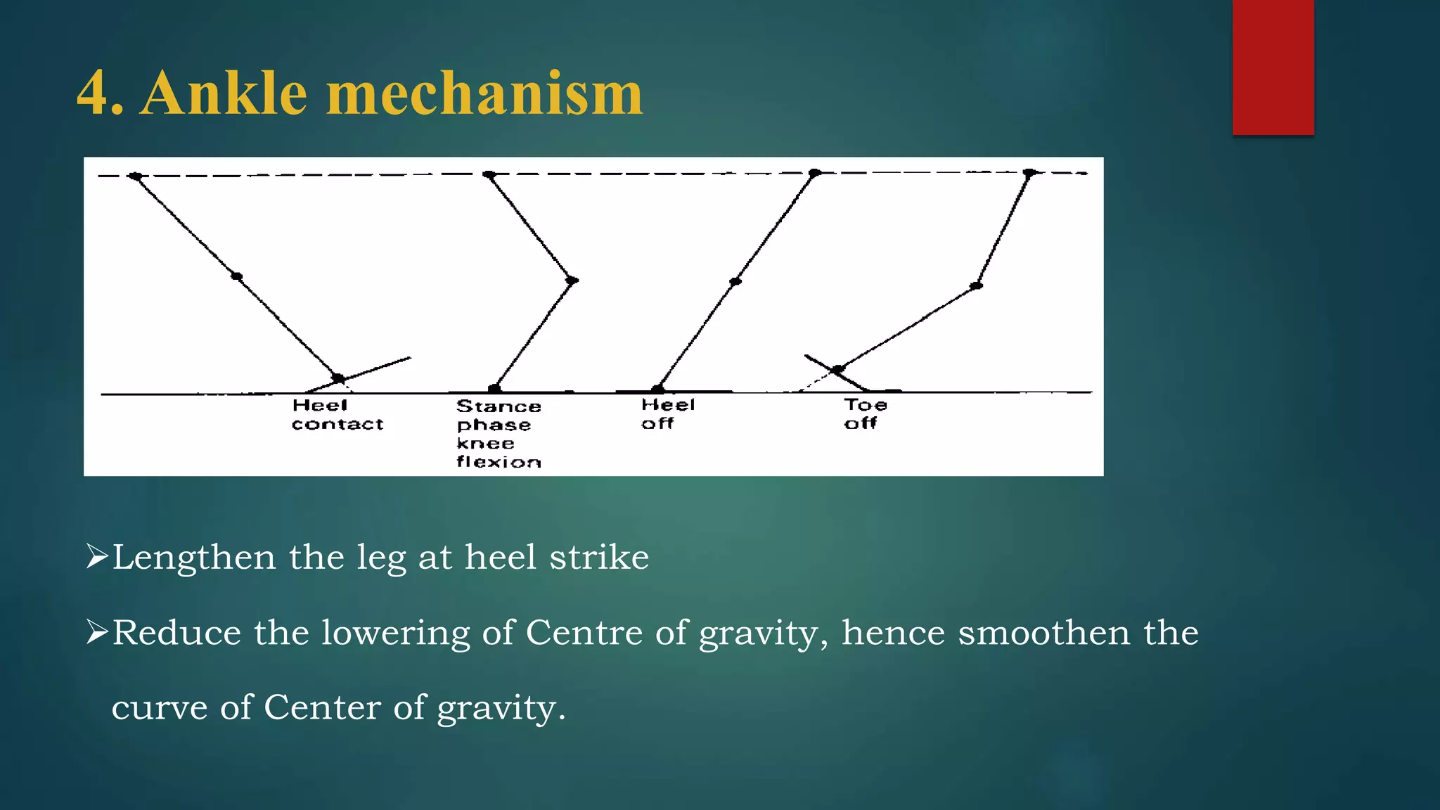 Gait and its abnormalities | PPTX